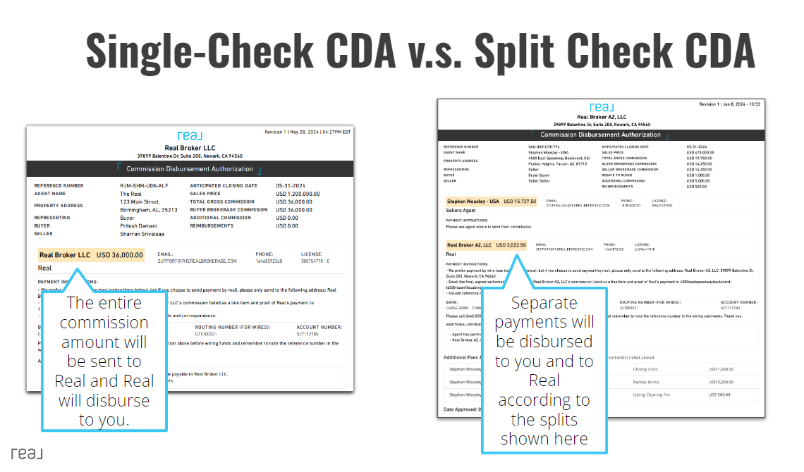 What is the difference between single-check and split-check payment? – Real