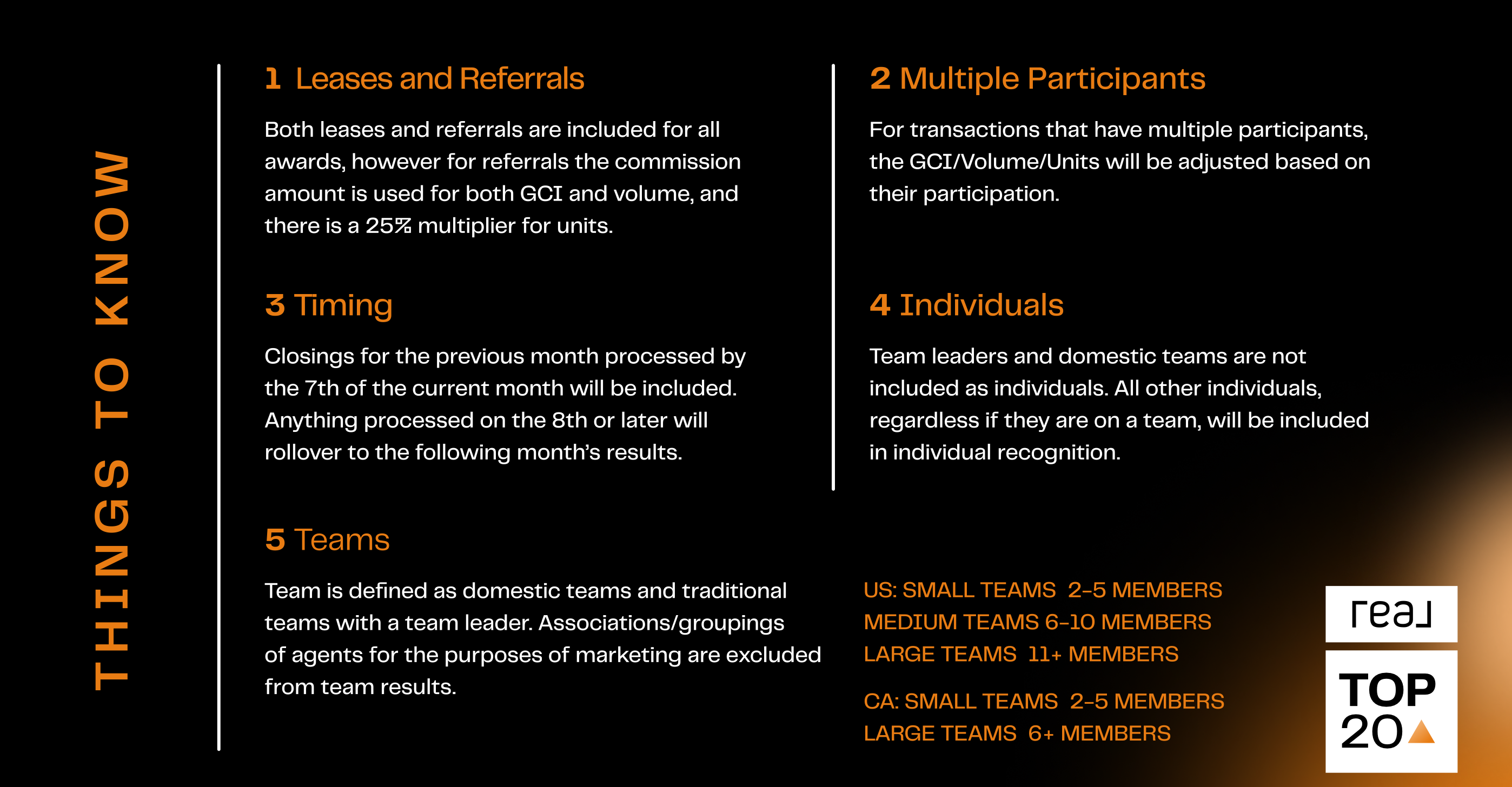 What is the Agent Production Recognition Program? – Real